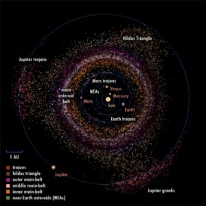 Who Is Carroll — The Name Written on the Moon Forever? - FreeAstroScience